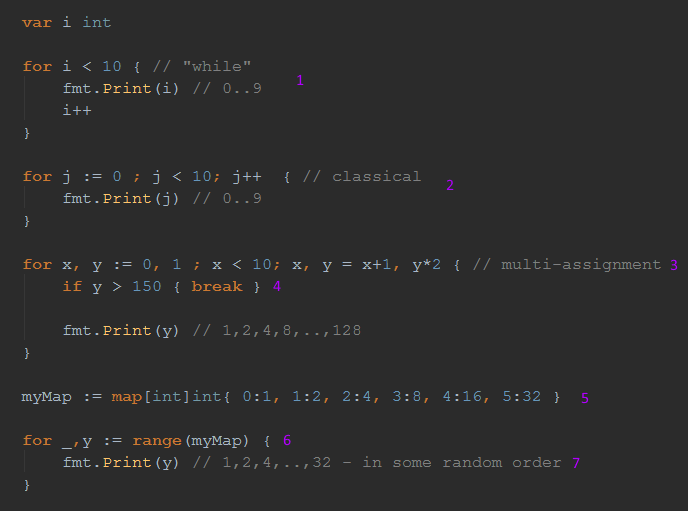 loops.png – בלוג ארכיטקטורת תוכנה
