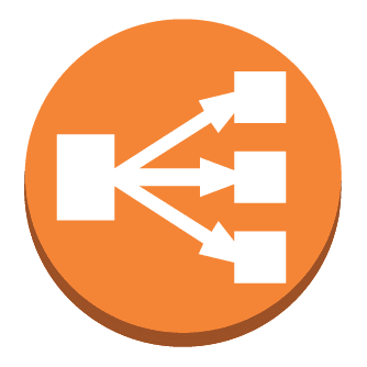 elb-logo.png – בלוג ארכיטקטורת תוכנה